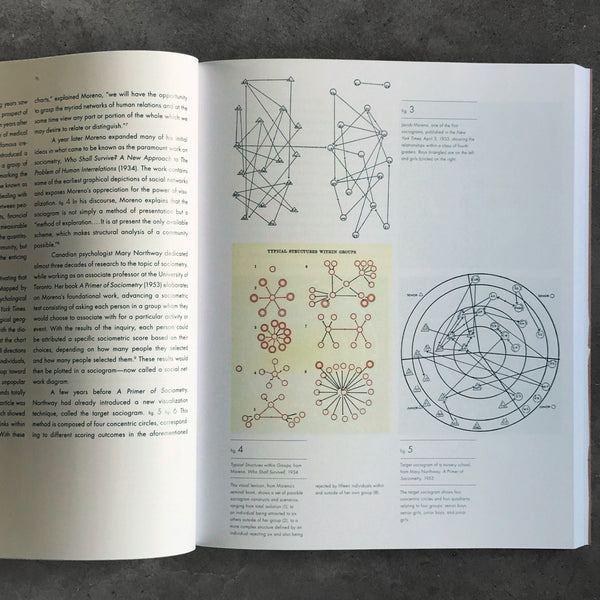 Visual Complexity Mapping Patterns Of Information Standards Manual
