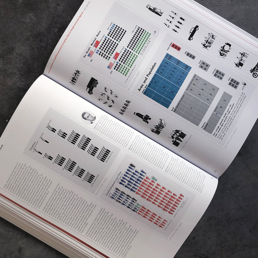 The History of Graphic Design. Vol. 1, 1890–1959 – Standards Manual